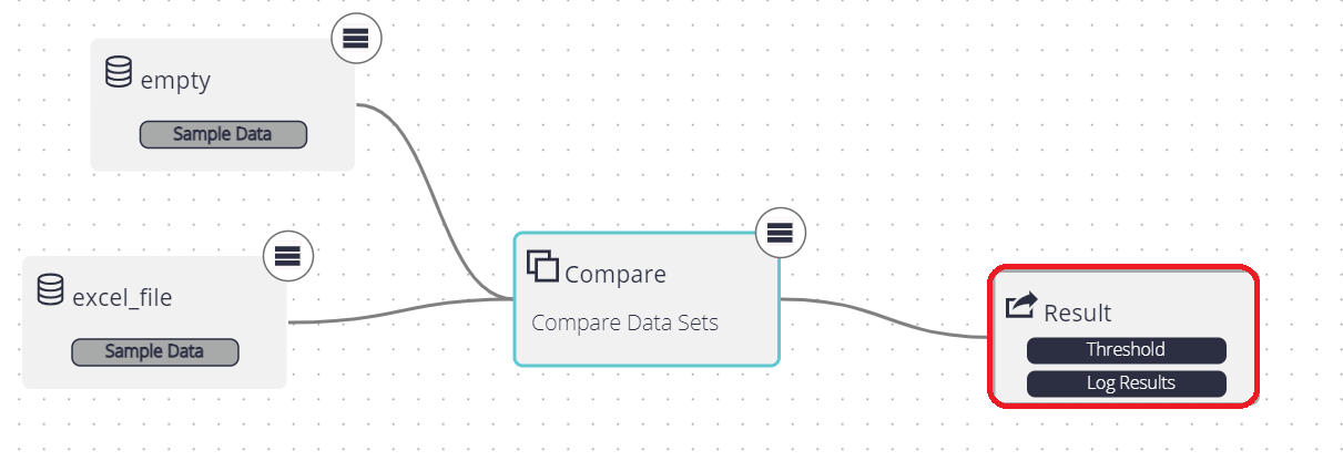 2.2.2.6.0 Test Results - Thresholds – How can we help?