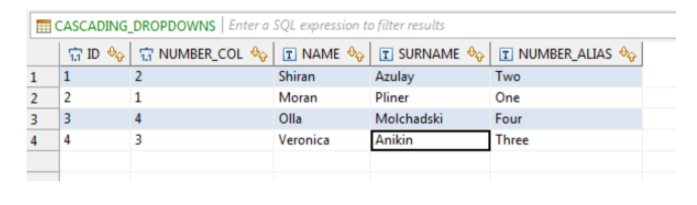 3.1.3.1.0 How to define Cascading dependencies between columns in RDA module in Form Wizards ...