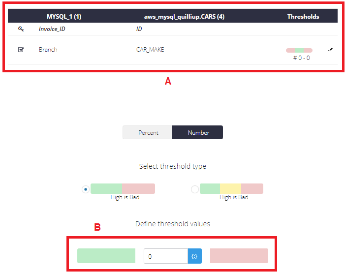 2.2.2.6.0 Test Results - Thresholds – How can we help?